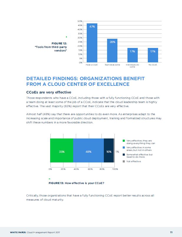 CloudCheckr – Grady Locklear