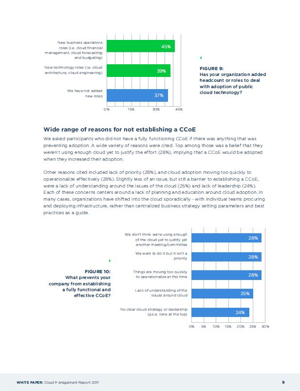 CloudCheckr – Grady Locklear